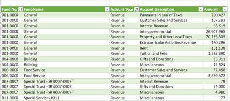 Index Match Match Not Returning Expected Results Referencing