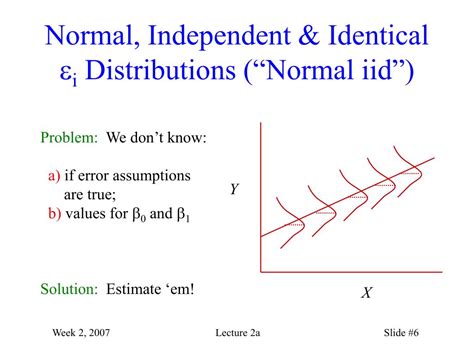 Ppt Bivariate Regression Analysis Powerpoint Presentation Free Download Id6809388