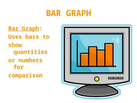 PPT BAR GRAPH Bar Graph Uses Bars To Show Quantities Or Numbers For Comparison DOKUMEN TIPS