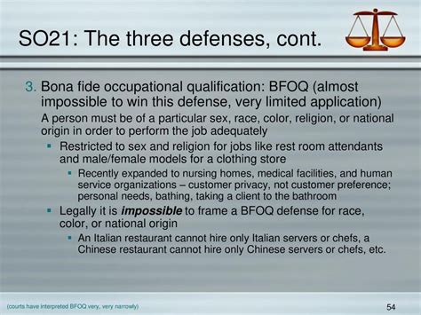 Personnel Selection U1 The Legal Context Schedule Ppt Download