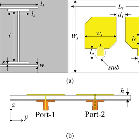 Geometry Of The Proposed Mimo Cp Antenna A Top View Of The Ground