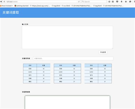 关于python搭建网站后台python 做后台 Csdn博客