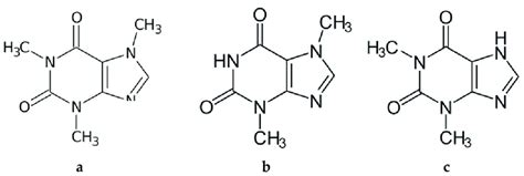 Structure Of Theobromine