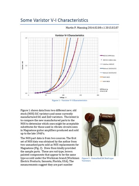Varistor Characteristics R1 1 Pdf Electrical Components Electronic Engineering