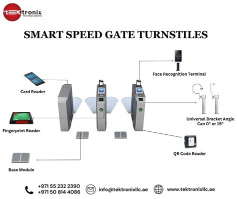 Turnstile Solutions From Tektronix Technologies In Dubai Abu Dhabi And The Rest Of Uae By Tek