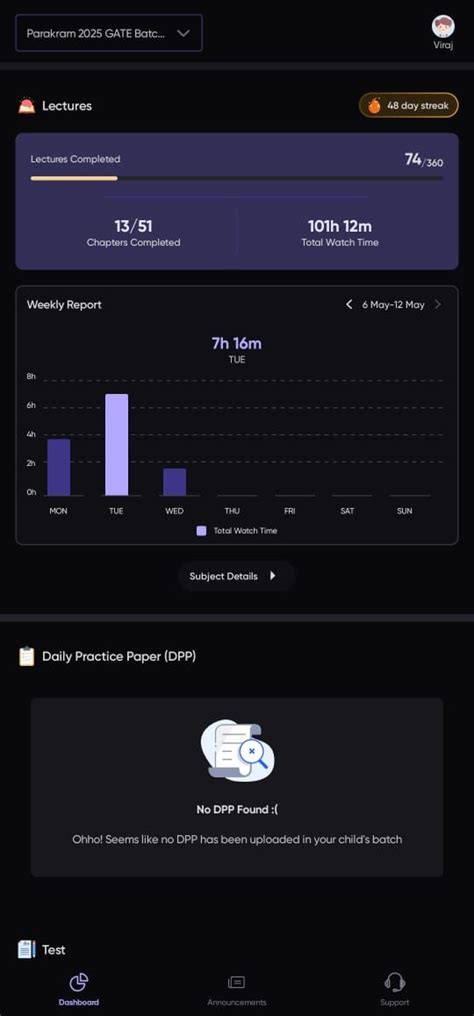Viraj Chhayani On Linkedin Cybersecurity Gate2025 Pwparakram2025