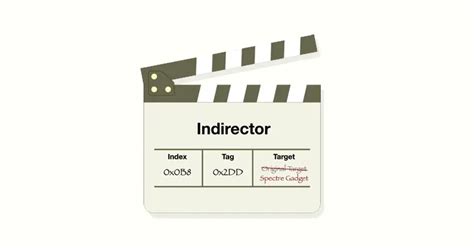 New Intel Cpu Vulnerability Indirector Exposes Sensitive Data Redpacket Security