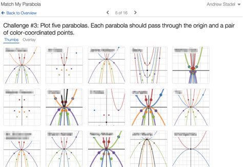 Divisible By 3 Andrew Stadel My Tech Tools Desmos