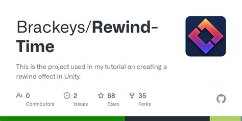 Github Brackeysrewind Time This Is The Project Used In My Tutorial