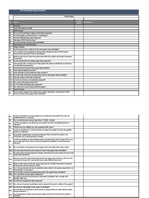 Feasibility Study Checklist Pdf Risk Economies
