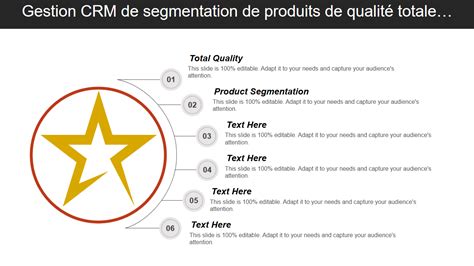 Stimulez La Satisfaction Des Clients Avec Nos 20 Meilleurs Modèles De