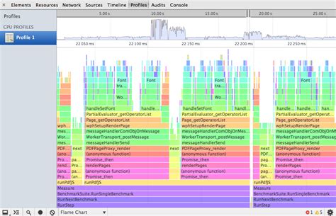 Feature Flame Graph Support · Issue 17949 · Apacheecharts · Github