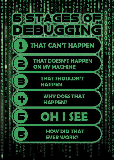 Stages Of Debugging Poster Picture Metal Print Paint By Chase