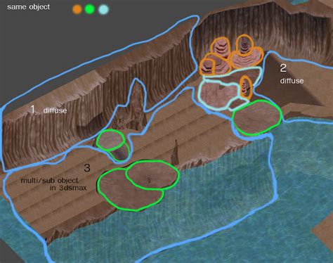 Lightmapping Unity Engine Unity Discussions