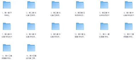 Java架构师实战训练营完整资料notepad