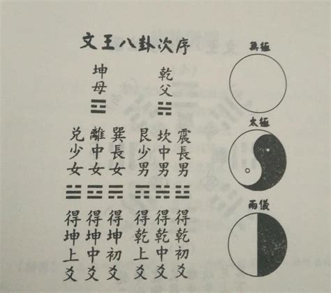 三吉星應驗日期與吉灶分辨法強烈建議喜愛之人加以收藏 每日頭條