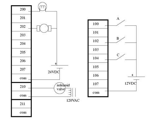 How To Connect Solenoid Valve To Plc At Joan Byrd Blog
