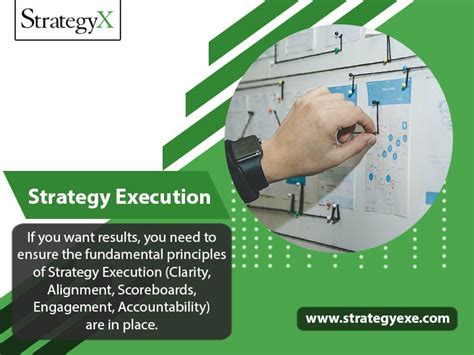 Swot Analysis Strategy Execution Software Medium