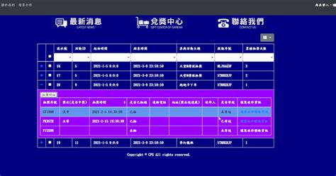 Bootstrap Table的使用筆記使用bootstraptable產生父子表主檔、明細masterdetail