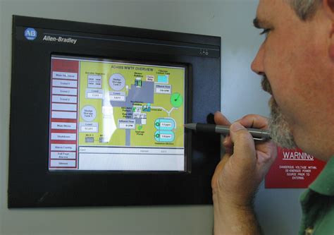 Scada Design And Cybersecurity A Strategic Approach To Modern Infrastructure Protection Msa