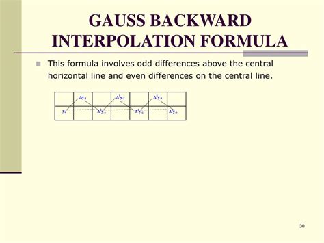 Ppt Chapter 3 Powerpoint Presentation Free Download Id6448330