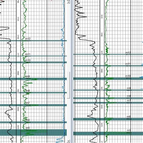 correlation scheme of m5 coal seam download scientific diagram