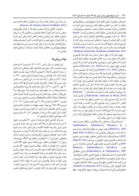 Effect Of Salicylic Acid Foliar Application On Physiological Indices