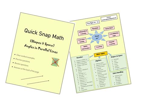 Parallel Lines Teaching Resources