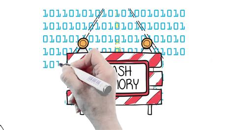 Crossbar Rram Storage Innovation For The Iot Youtube