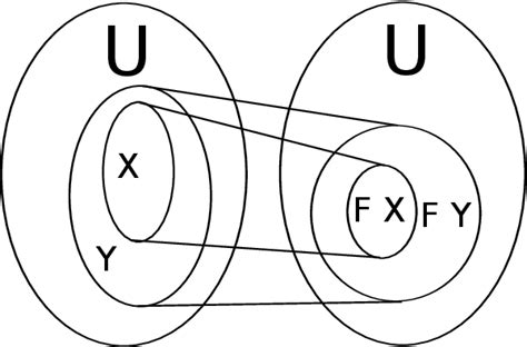 Figure 21 From Types And Verification For Infinite State Systems Semantic Scholar