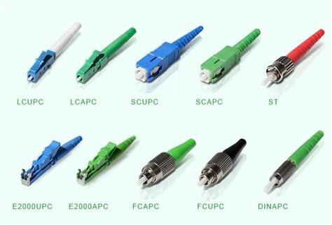 Vejam Alguns Modelos De Conectores De Fibra óptica Utilizados Anderson Martinez