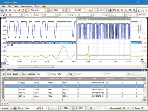 Picoscope B Pico Technology Pico Technology B Picoscope Series Analogue Pc Based