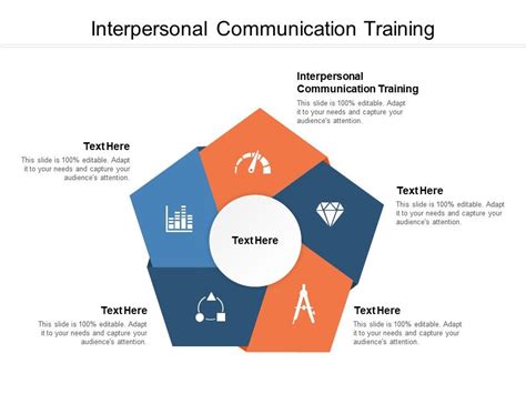 Interpersonal Communication Training Ppt Powerpoint Outline Visuals Cpb PowerPoint Slides