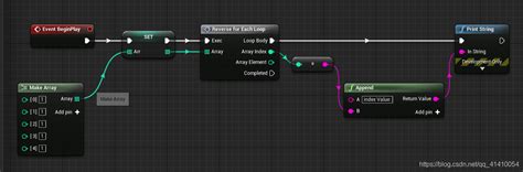 Ue4 蓝图数组反转节点reverseforeachloop的坑ue反向节点 Csdn博客
