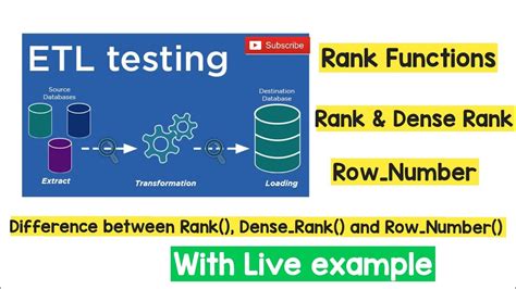ETL Testing SQL Interview Questions Rank Dense Rank And Row