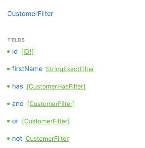 From Data To API Using Dgraph Dgraph Blog