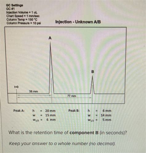 Solved Gc Settings Gc 1 Injection Volume 1 Ul Chart Speed