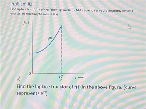 solved problem 2 find laplace transform of the following
