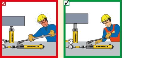 23 Tips For Using Hydraulic Tools Safely Enerpac Blog