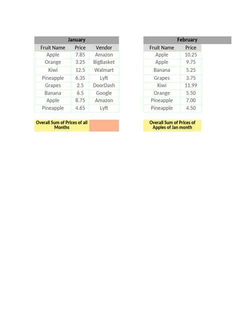 Section8 Basicformulas Questionsfile Pdf Fruit Pineapple