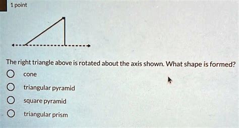 Solved The Right Triangle Above Is Rotated About The Axis Shown What