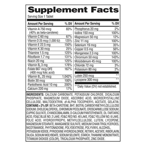 Equate Complete Multivitamin Multimineral Supplement Tablets Adults 50