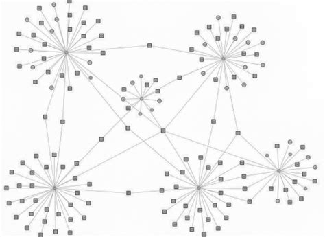 what is a graph database definition from techopedia