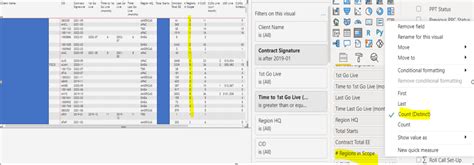 Solved Average In Dates With Delivered Projects Microsoft Fabric