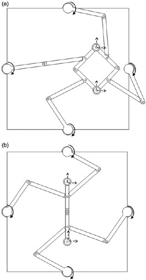 examples of serial singular configurations in a parallel robot with a