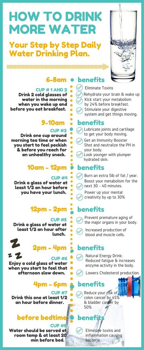 Can You Lose Weight By Drinking Water At Night Qhowm