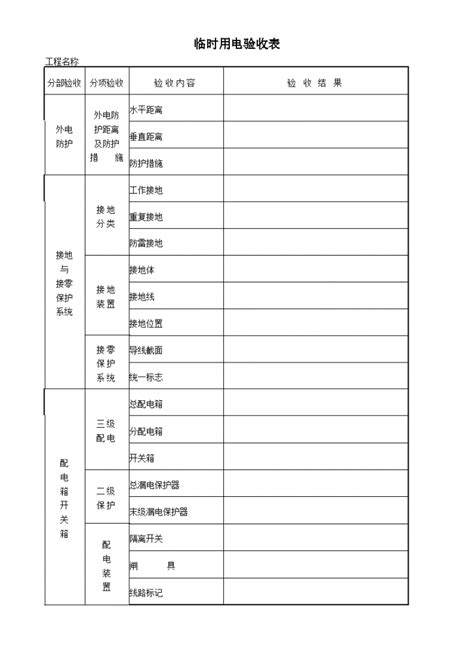 某公司临时用电验收表1土木在线