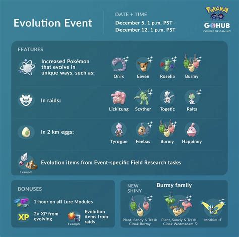 Pokemon Sword Cherubi Evolution Chart Evolution Stones Guide