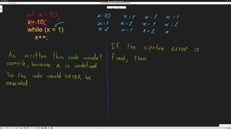 A Loop Is Inside Another Loop The Outer Loop Repeats Times And The