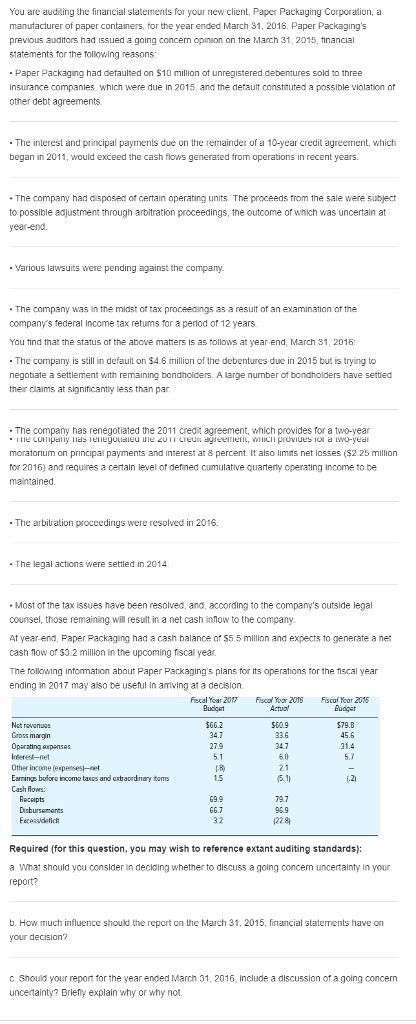 Solved You Are Auditing The Financial Statements For Your